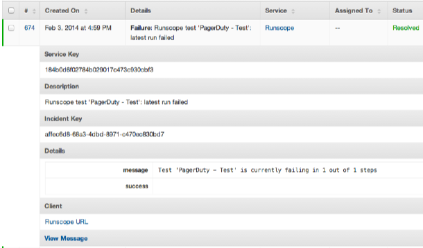 Runscope Integration Guide - PagerDuty